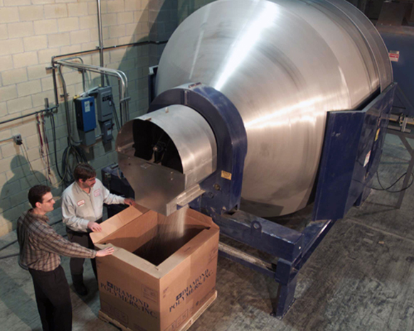 Rotary Batch Mixers - Mixing and Blending Equipment for Bulk Materials ...